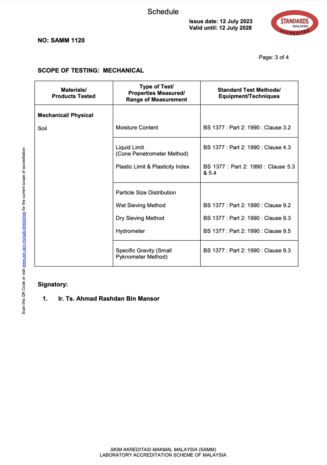 SAMM MS ISO/IEC 17025:2017 – Globallab Engineering