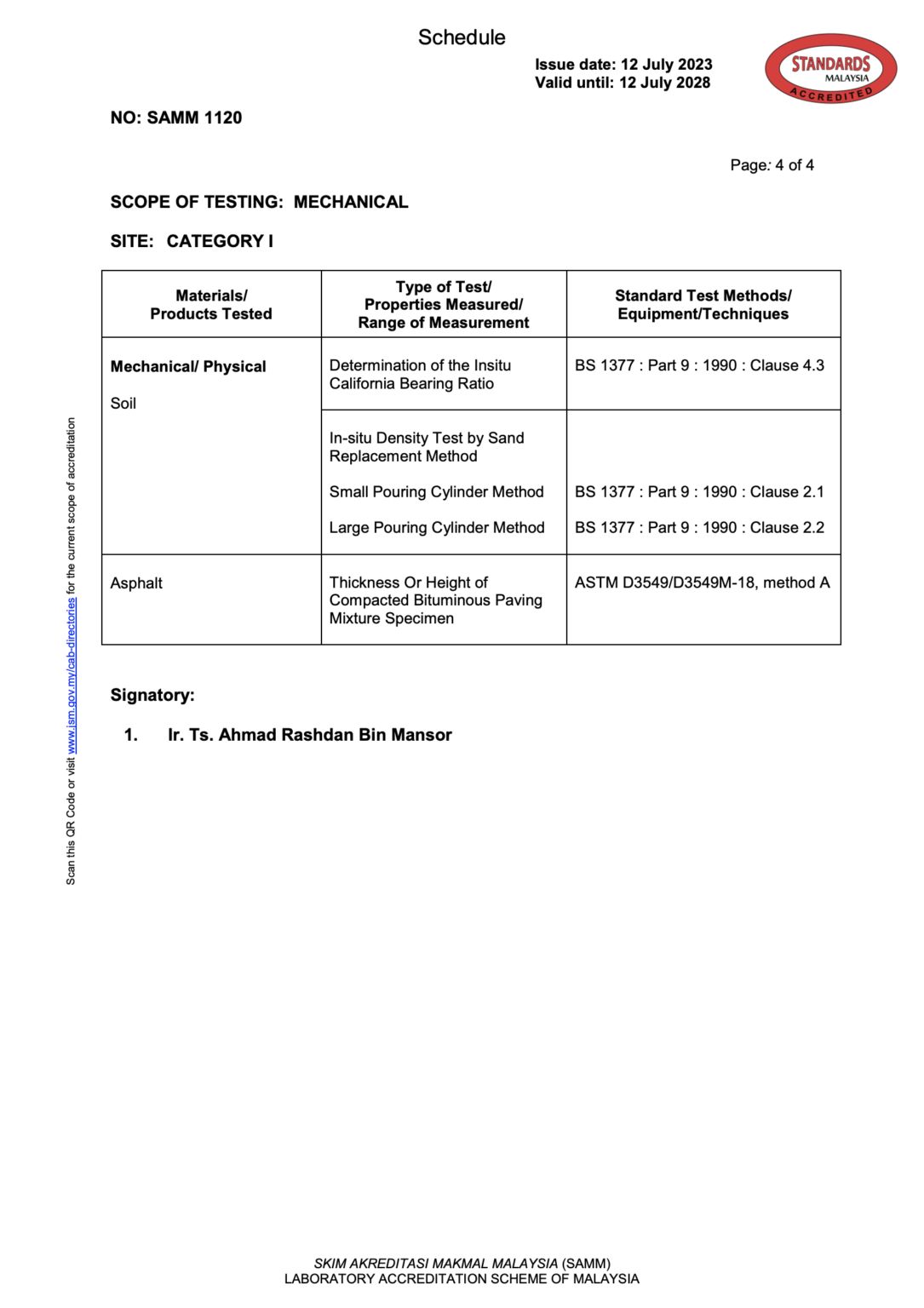 SAMM MS ISO/IEC 17025:2017 – Globallab Engineering