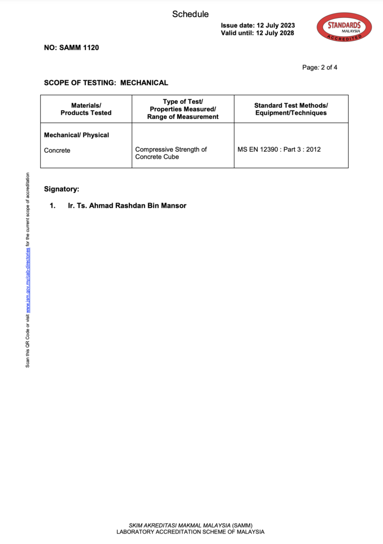 SAMM MS ISO/IEC 17025:2017 – Globallab Engineering